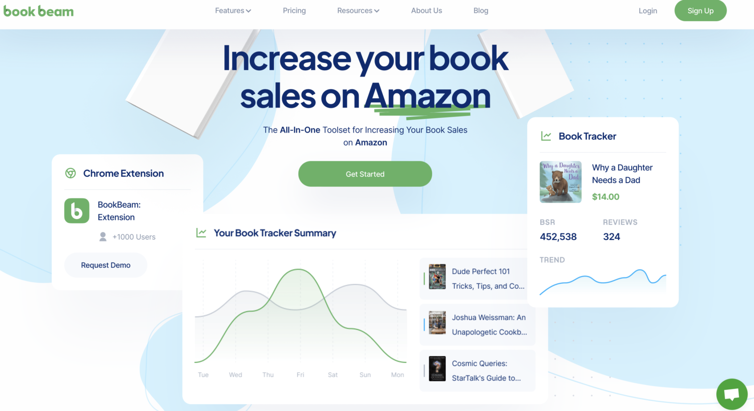 How to Make an Audiobook (The Complete Guide)