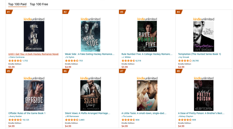 Designing a Best Selling Book Cover: The Complete Guide