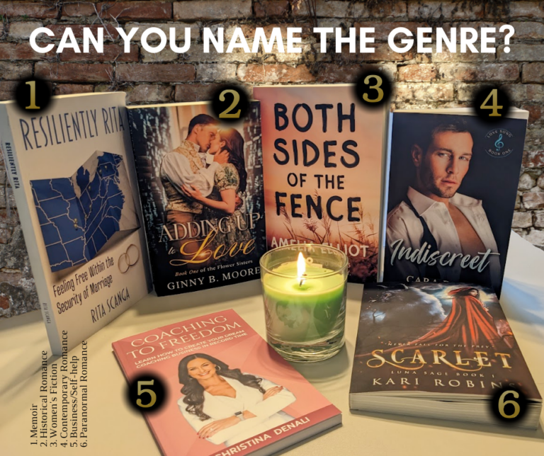 Designing a Best Selling Book Cover: The Complete Guide