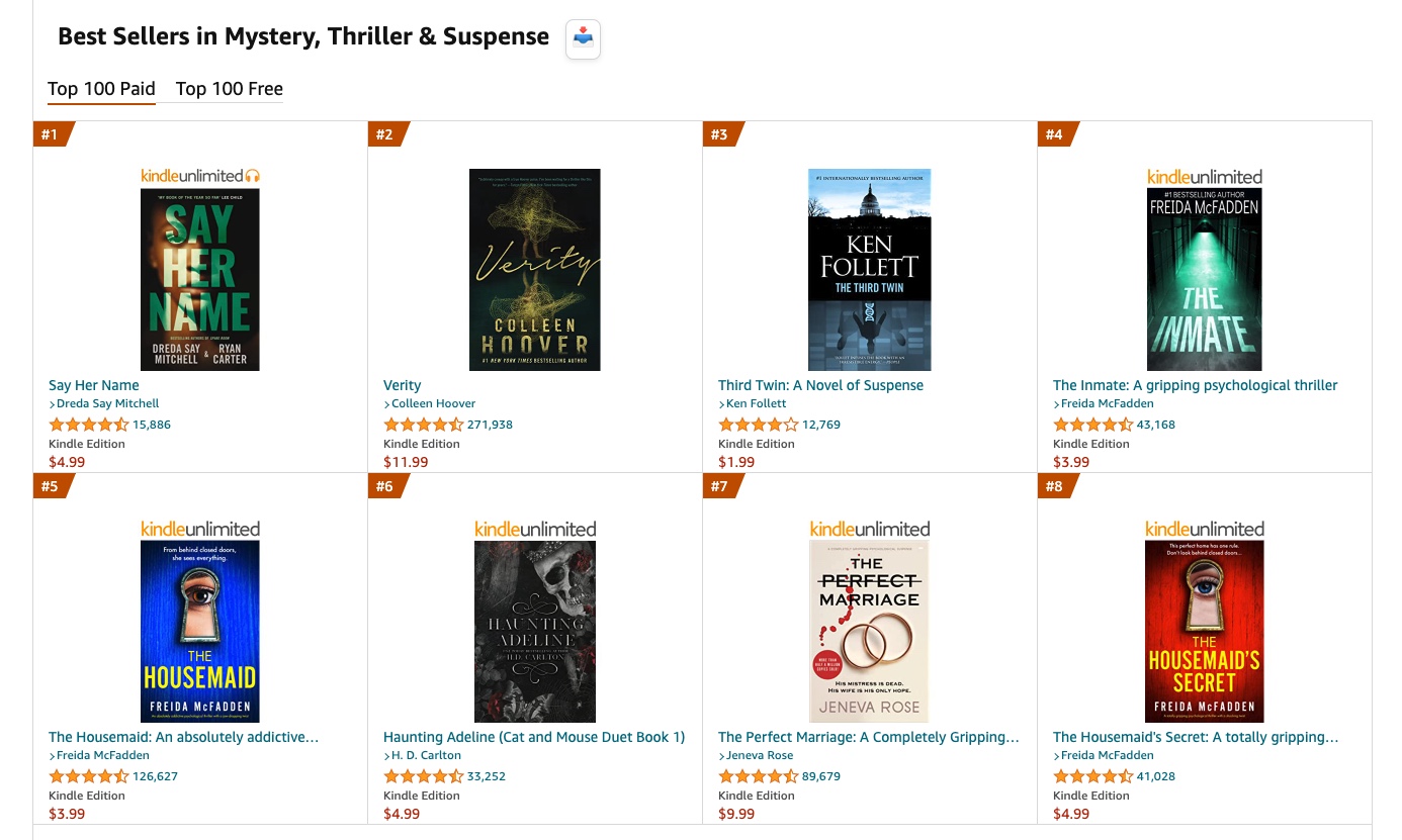 Designing a Best Selling Book Cover: The Complete Guide