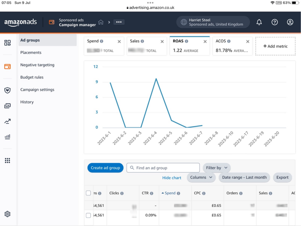 Guide to Amazon Ads for Authors: From Clicks to Conversions